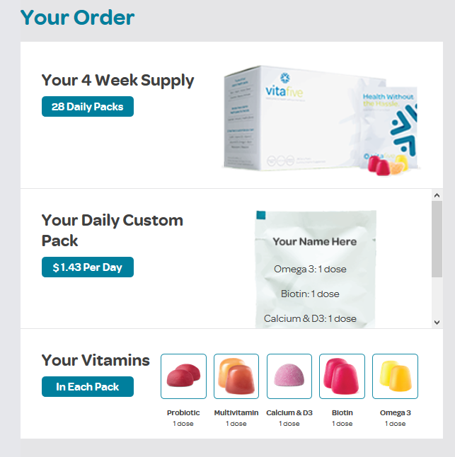 The 10 Best Personalized Vitamin Subscription Services for Beauty Lovers