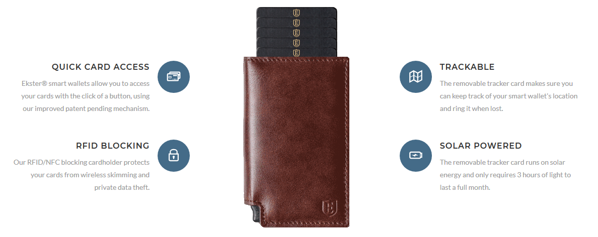 The 10 Best Anti-Theft Smart Wallets That Will Fit in Your Pocket