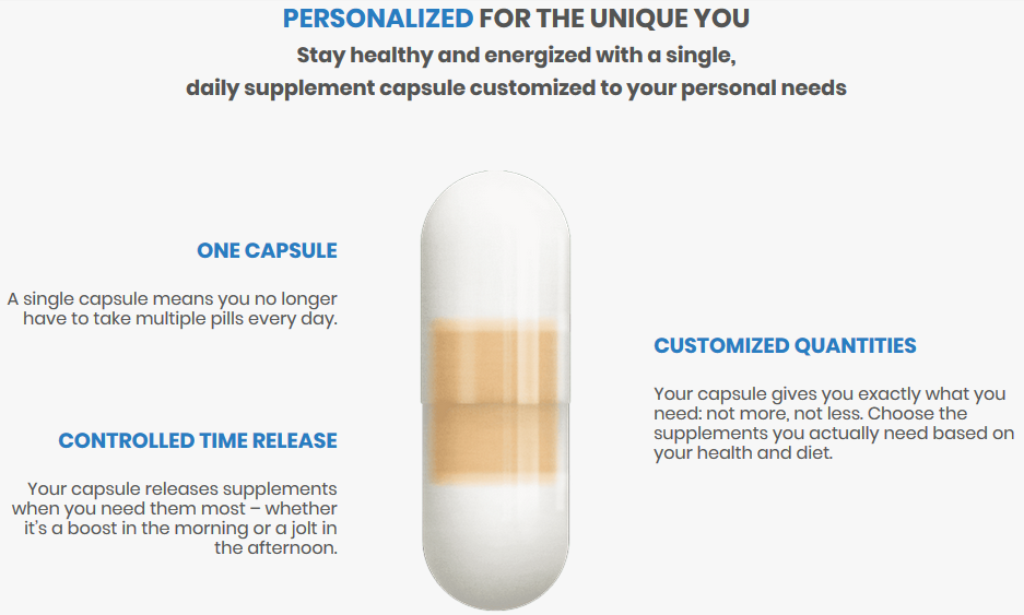 The 10 Best Personalized Vitamin Subscriptions, Compared: Care/of vs ...