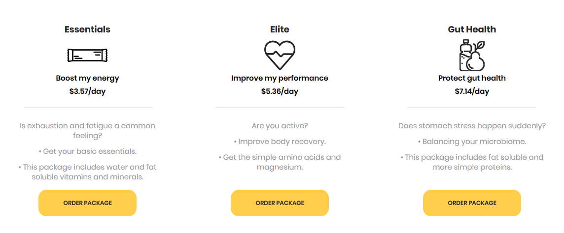 The 10 Best Personalized Vitamin Subscriptions, Compared: Care/of vs ...