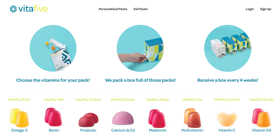 The 10 Best Personalized Vitamin Subscription Services for Beauty Lovers