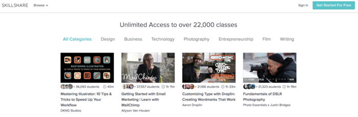 The Best Free (or Cheap!) Online Acting Classes for Aspiring Actors