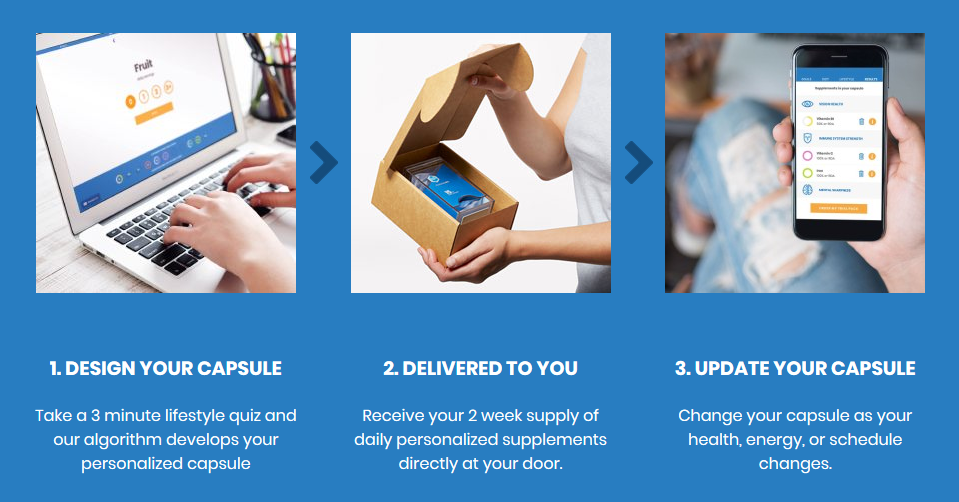 The 10 Best Personalized Vitamin Subscriptions, Compared: Care/of vs ...