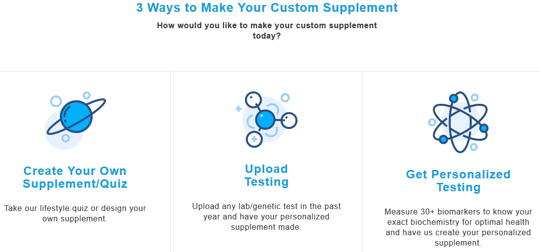 The 10 Best Personalized Vitamin Subscriptions, Compared: Care/of vs ...