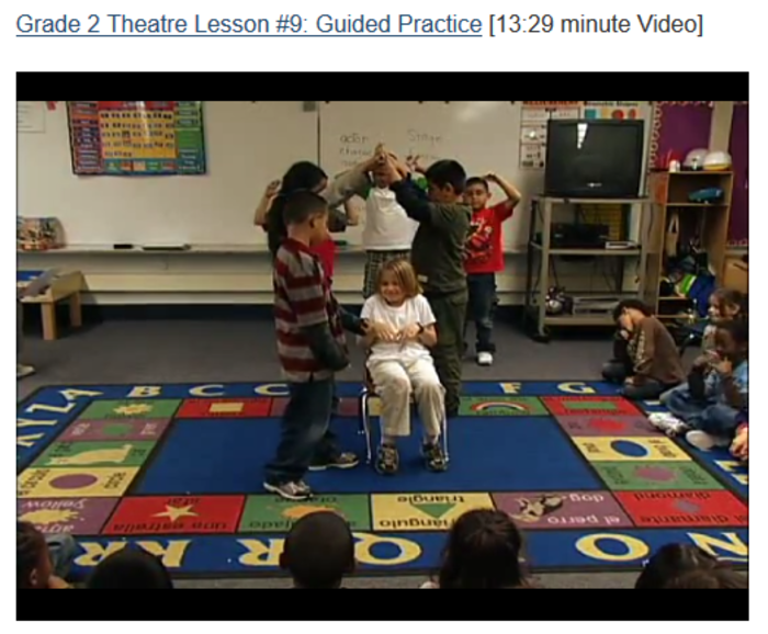 The Best Free (or Cheap!) Online Acting Classes for Aspiring Actors