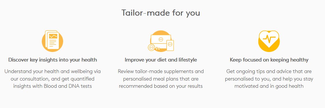 The 10 Best Personalized Vitamin Subscriptions, Compared: Care/of vs ...