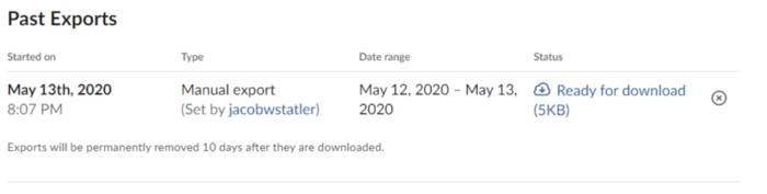 The Ultimate Guide To Using Slack Channels (Correctly)