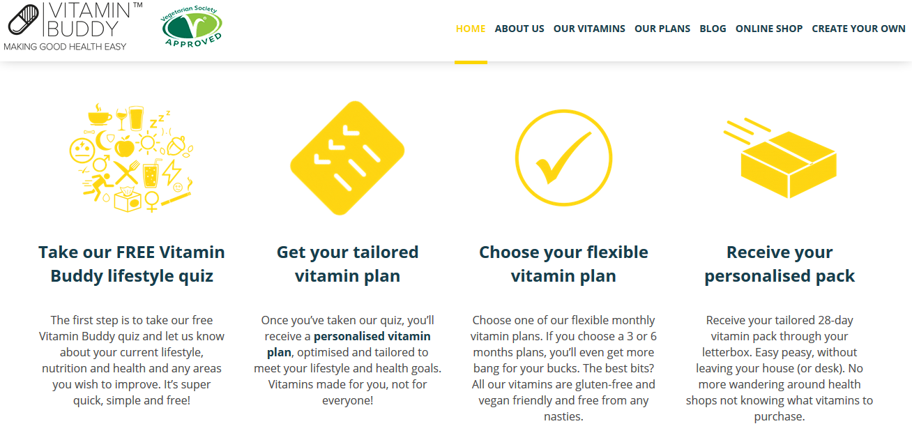 The 10 Best Personalized Vitamin Subscriptions, Compared: Care/of vs ...