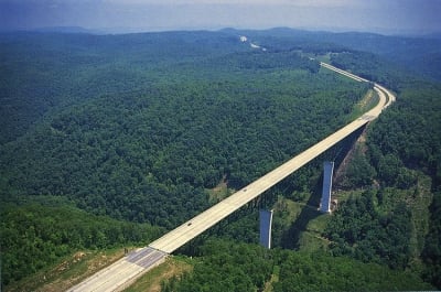 Highest Bridges in the United States