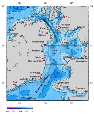 Facts About the Irish Sea