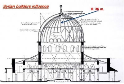 Dome of the rock, Masterpiece, The rock