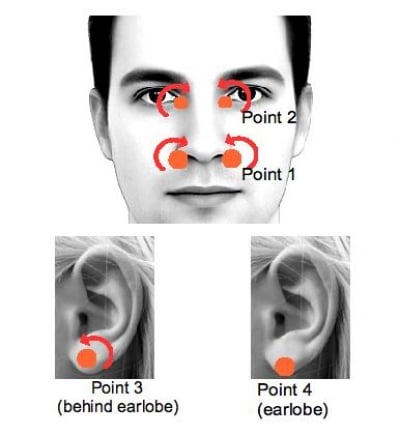 How to Get Relief from Stuffy Nose with Acupressure Therapy?